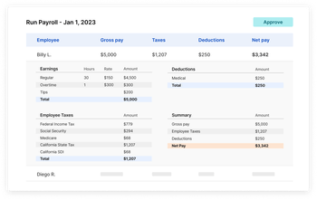 Nevada Paycheck & Salary Calculators - PaycheckCity · PaycheckCity